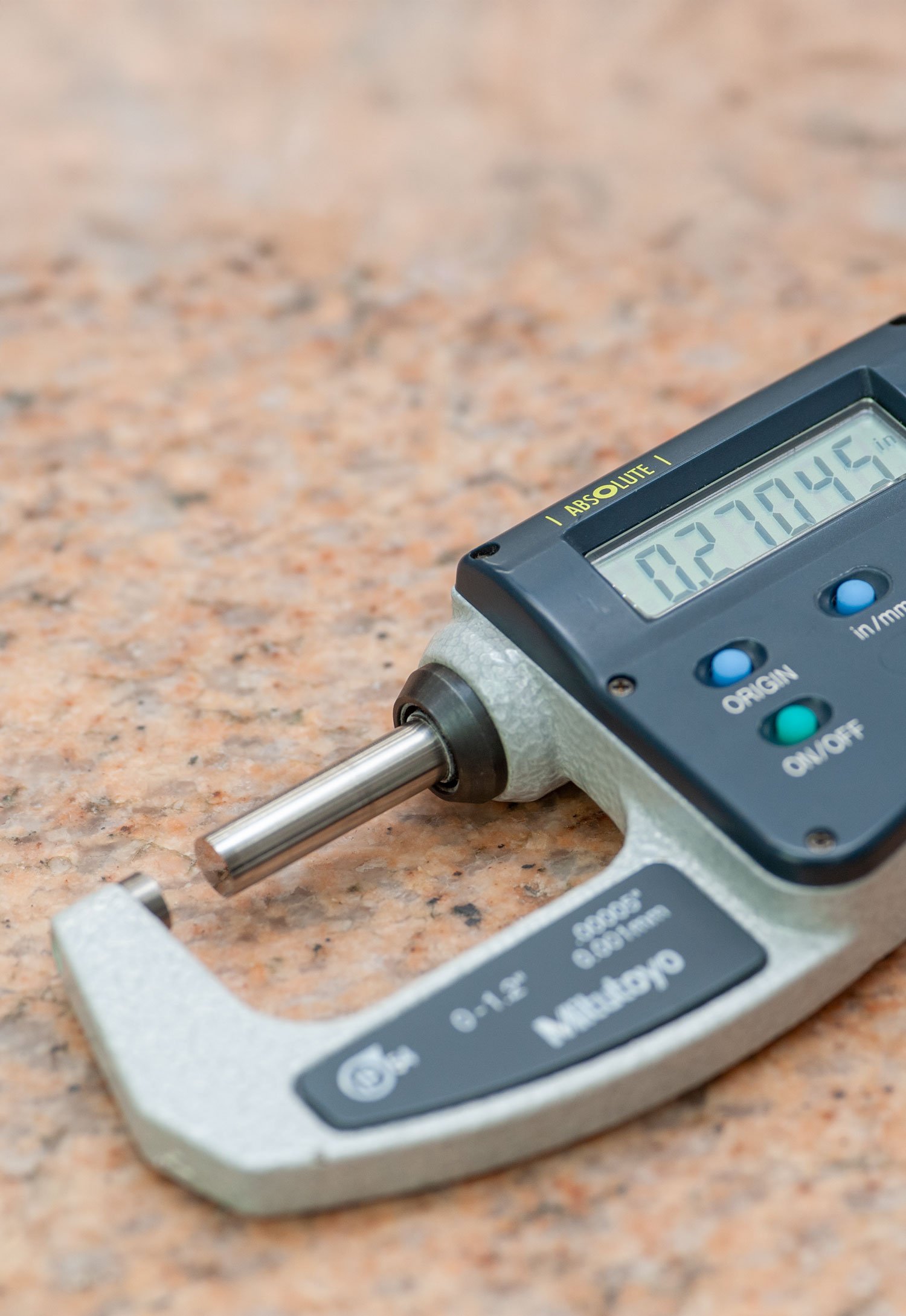 What is measurement Uncertainty?